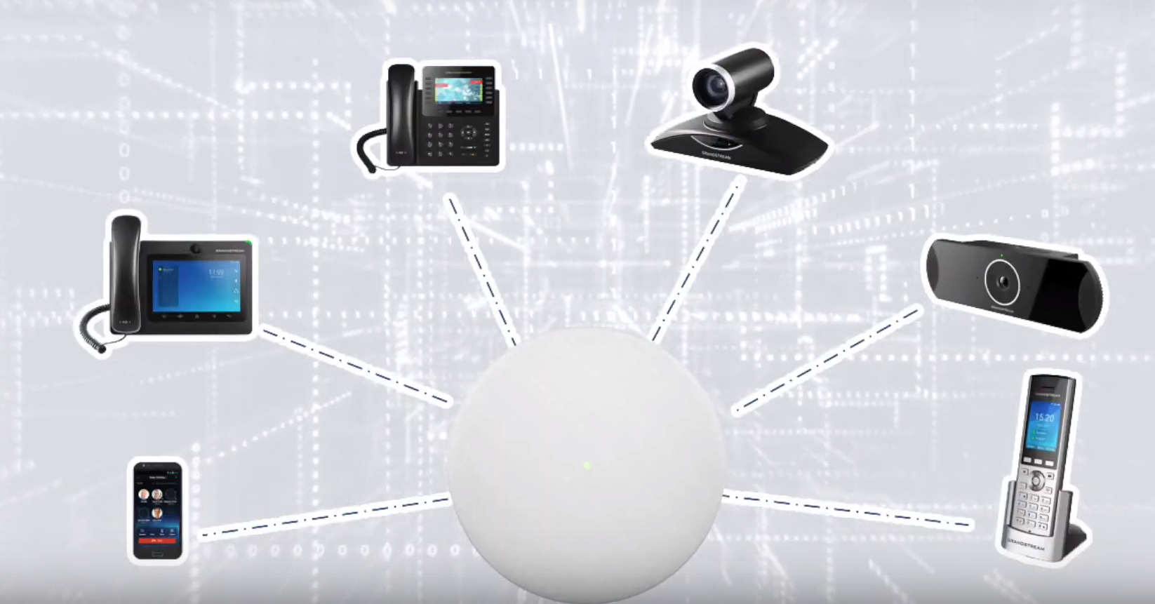 Grandstream GSC-3510 – ตู้สาขาโทรศัพท์ ,ตู้สาขาโทรศัพท์ไอพี, คอล ...