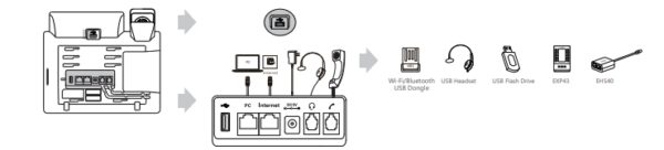 Yealink SIP-T46U (No PSU) – ตู้สาขาโทรศัพท์ ,ตู้สาขาโทรศัพท์ไอพี, คอล ...